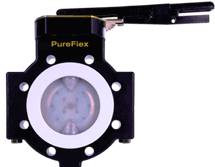 PureFlex (a division of Andronaco Industries) – Cortrol – A Harrington ...